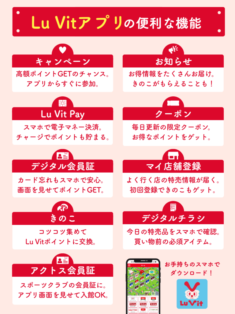 【完全ガイド】Lu Vitポイントの貯め方・使い方は？バロー・Vドラッグでお得に買い物する方法を徹底解説！ | バローグループカード・Lu Vitカード